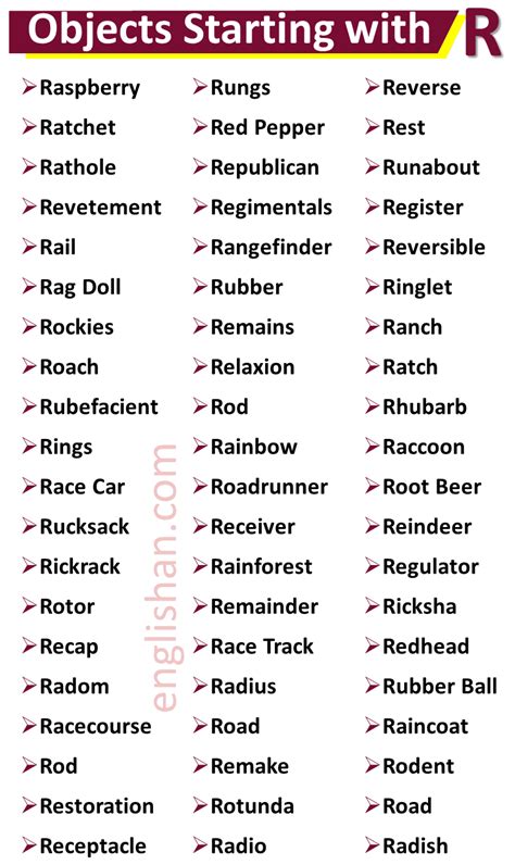 1000 list of objects alphabetically in english englishan