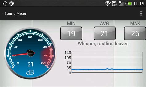 Sound Decibel Meter Amazon Com Appstore For Android