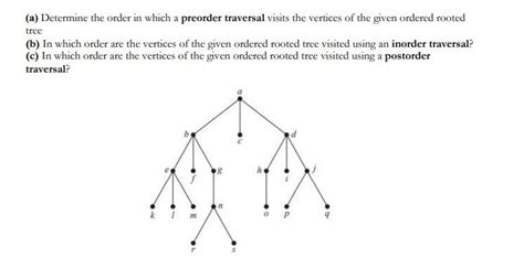 [solved] a determine the order in which a preorder trav