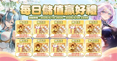 命運聖契：少女的羈絆 🎁【每日儲值贏好禮】 活動時間：2025 4 18 05 00 2025 4 29 23 59 領取時間