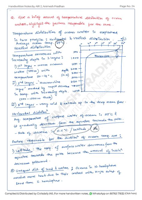 Animesh Pradhan Air 2 Upsc Cse 2023 Geography Handwritten Notes