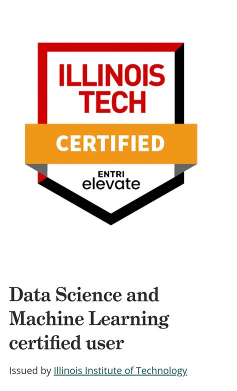 Anu Rashik On Linkedin Im Happy To Share That Ive Obtained A New