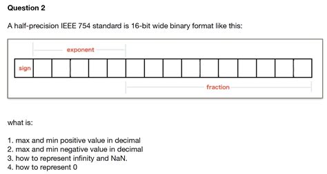 Solved A Half Precision Ieee 754 Standard Is 16 Bit Wide