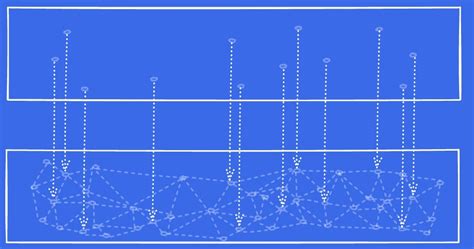 Hnsw Indexes With Postgres And Pgvector Rprogramming