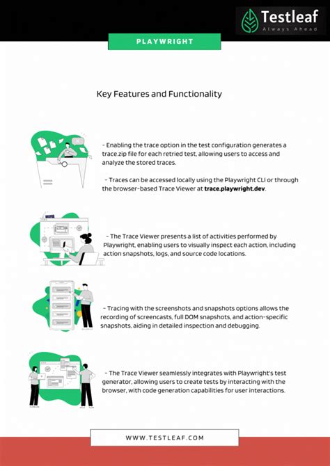 Playwright Trace Viewer Your Secret Weapon For Debugging Tests