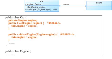 uml 面向对象的建模技术 面向对象建模 csdn博客