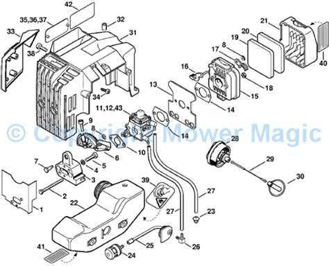The Ultimate Stihl 026 Pro Parts Diagram Guide