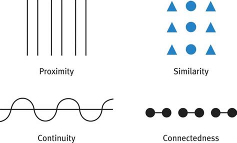 数学代写 概率论代写Probability theory代考 Continuation 课Yes