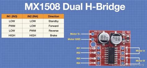 【常见直流电机驱动模块与arduino使用最全教程】arduino 直流电机 Csdn博客