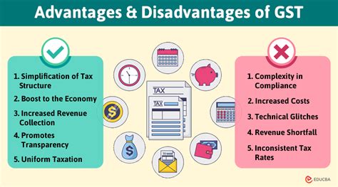 What Are The Advantages And Disadvantages Of Gst