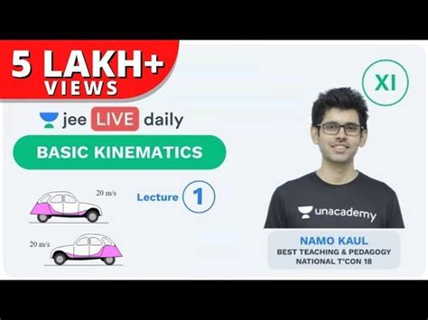 Free Video Physics Class 11 Iit Jee From Unacademy Class Central