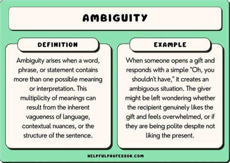 Ambiguous Sentences: Key Examples Explained