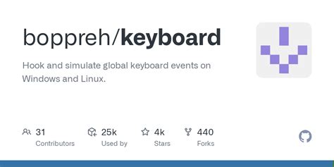 Keyboardexamplespressedkeyspy At Master · Bopprehkeyboard · Github