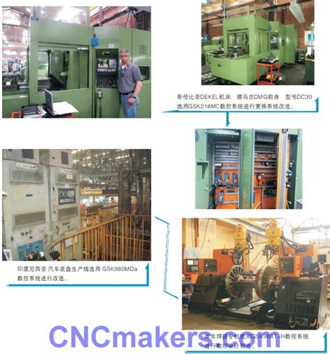 CNC Retrofit Package
