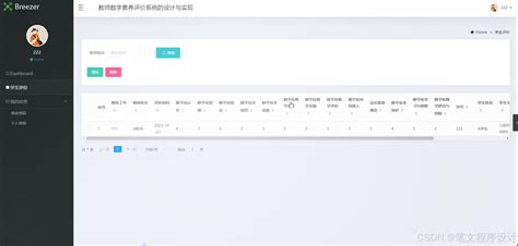 Springboot毕设教师数字素养评价系统的设计与实现论文程序部署怎么开发教师数字素养检测系统 Csdn博客
