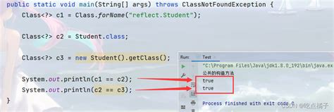深入理解java反射：动态获取和操作类的方法 Csdn博客