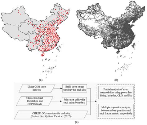 Color Online Spatial Distribution Of A Selected 298 Cities B