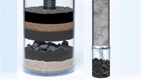 Modern Insights On Charcoal Sand Water Filtration Methods Food Water