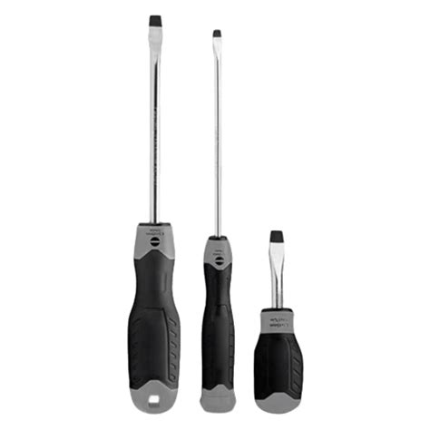 Magnetic Screwdriver Set News