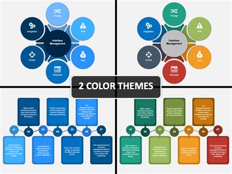 Interface Matrix Construction At Barry Atchison Blog