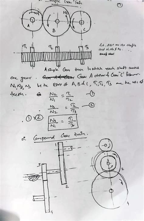 types of gears lecture notes c j ~ ~ rr rrrnn1rlrrnttnrttt1rin n