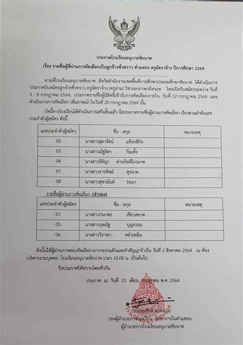 ประกาศ โรงเรียนอนุบาลชัยนาท Facebook