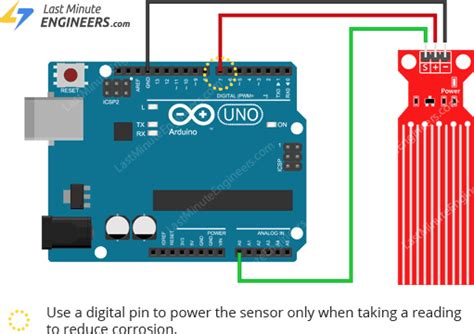 Water Level Indicator Using Arduino Circuit Diagram Circuit Diagram