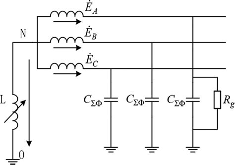 Equivalent Analysis Of Non‐effective Grounding Distribution Network Download Scientific Diagram