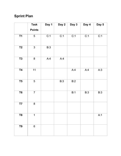 38 Free Printable Sprint Planning Templates [xls Word]