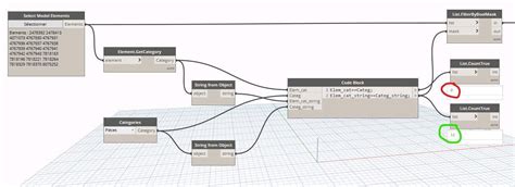 Design Script Categories Equal Designscript Dynamo