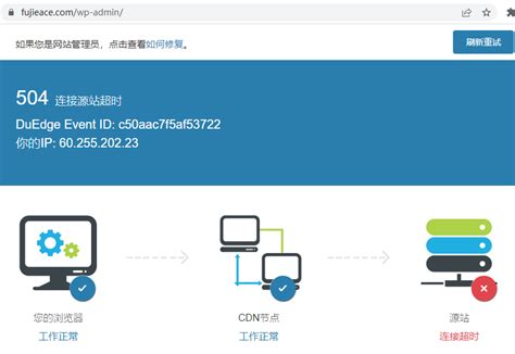 504 Gateway Time Out 原因与解决方法 付杰博客
