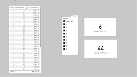 How To Count Rows With Filter In Power BI Tables
