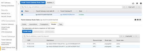 Setup Aws Transit Gateway The It Hollow