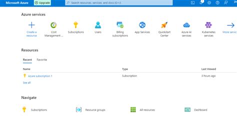 How To Write Terraform Code Part 4 Cloudops Now