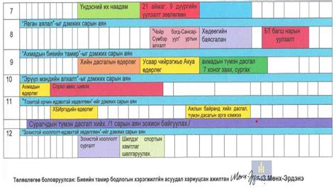 2025 оны Биеийн тамирын арга хэмжээний календарчилсан төлөвлөгөө