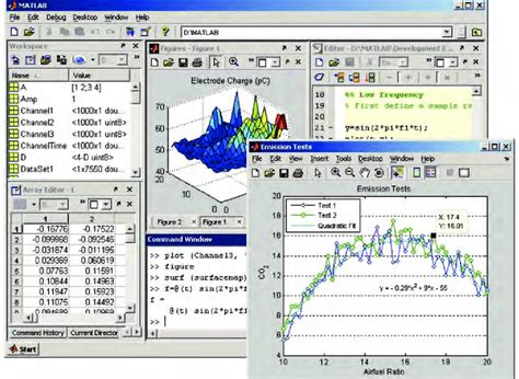 Interfaz De La Herramienta Matlab Download Scientific Diagram