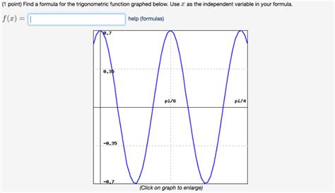 Solved 1 Point Find A Formula For The Trigonometric