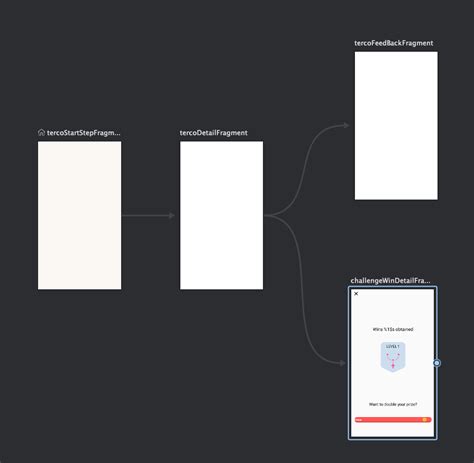 Fragment Navigation To Navigation 3 Compose Droidcon