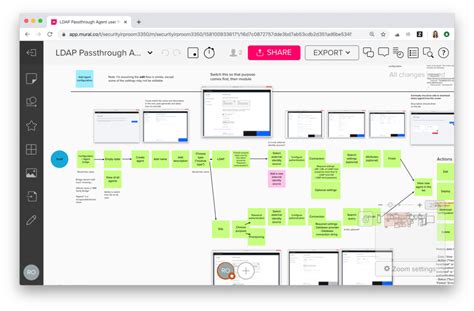 IBM Cloud Identity Robyn Johnson UX Design Lead