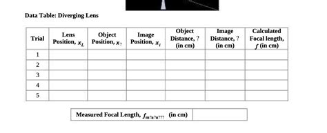 data table diverging lens image lens object image object course hero