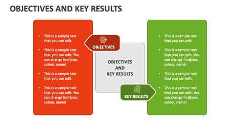 Objectives and Key Results PowerPoint and Google Slides Template - PPT Slides
