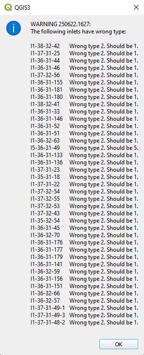 Incorrect Warning · Issue 868 · Flo 2dsoftwareqgis Flo 2d Plugin · Github
