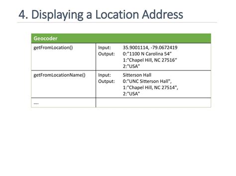 Lecture Location Topics Google Play Services Location API Ppt Download