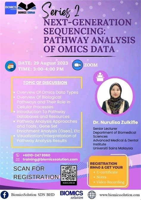 Biomics Eduhub On Linkedin Series 2 Next Generation Sequencing Webinar On Omics Data📖 🥼 Title …