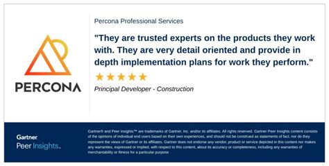 percona on linkedin gartnerpeerinsights opensource devops