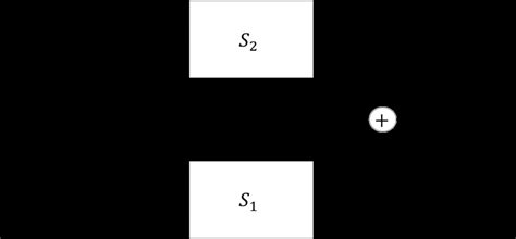 Parallel Interconnection Of Two Passive Systems Download Scientific Diagram