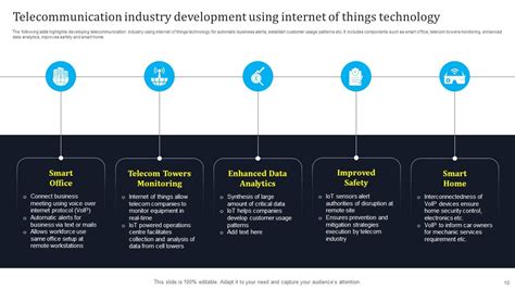 Top 10 Telecommunication Powerpoint Presentation Templates In 2025
