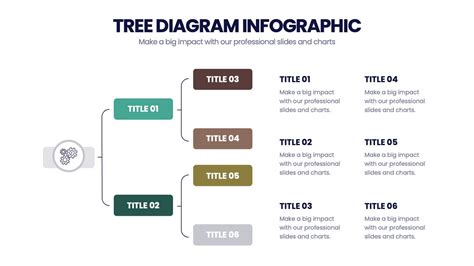 Project Status Infographic Presentation Template