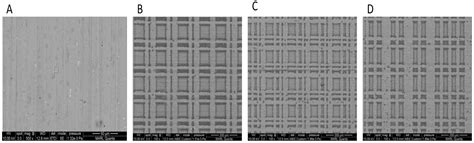 Tuning The Wettability Of A High Strength Aluminum Alloy Using A