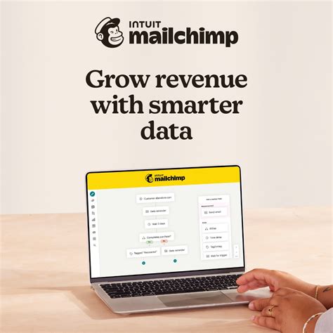 Intuit Mailchimp On Linkedin Marketing Smarts For Big Ideas Mailchimp